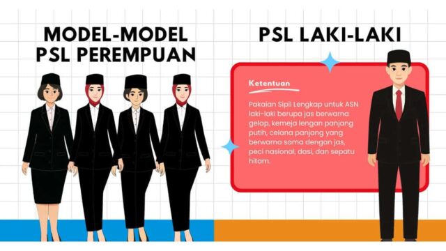 Apa Itu Pakaian PSL? Penjelasan Lengkapnya | Pelita Banten